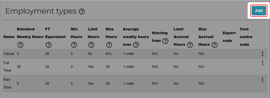 Award | Employment Types – easyemployer support